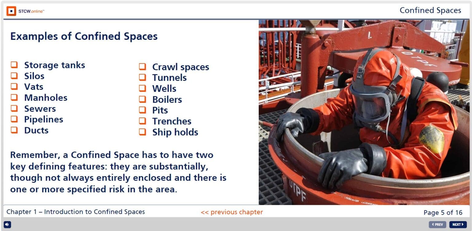 Confined Spaces — STCW.online
